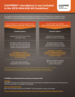 Nursing Resources | CLEVIPREX® (clevidipine)